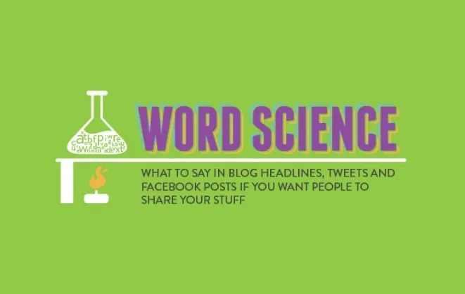 Word Science: 34 Words to Inspire More Sharing of Your Social Media ...