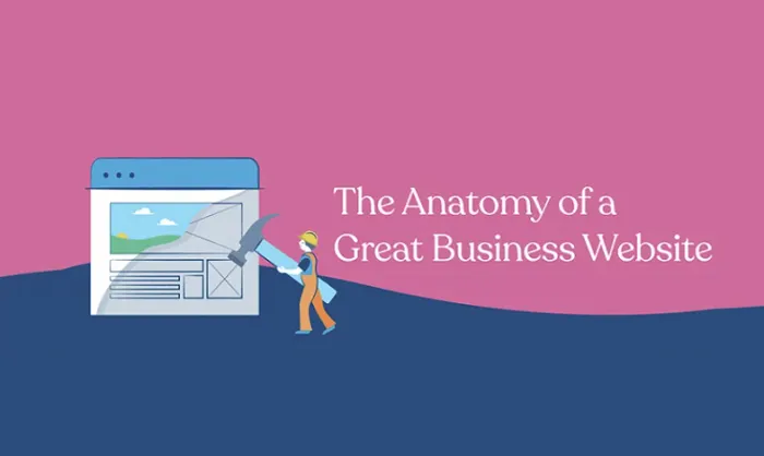 The Anatomy of a Great Business Website [Infographic] | Social Media Today