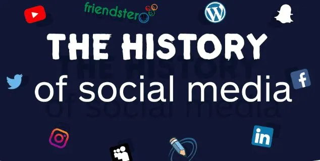 The History of Social Media [Infographic] | Social Media Today