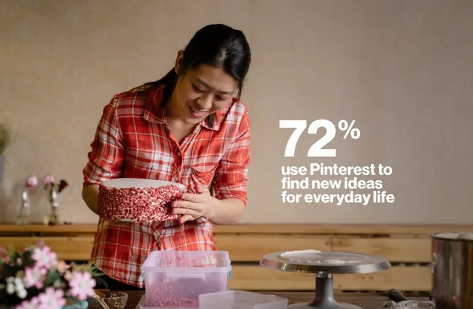 Pinterest Releases New Research into How Pinners Use the Platform to ...