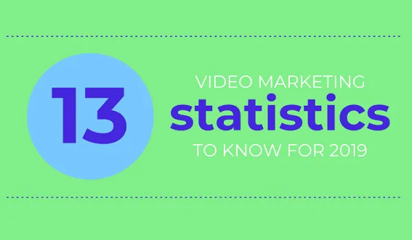 13 Video Marketing Statistics to Know for 2019 [Infographic] | Social ...