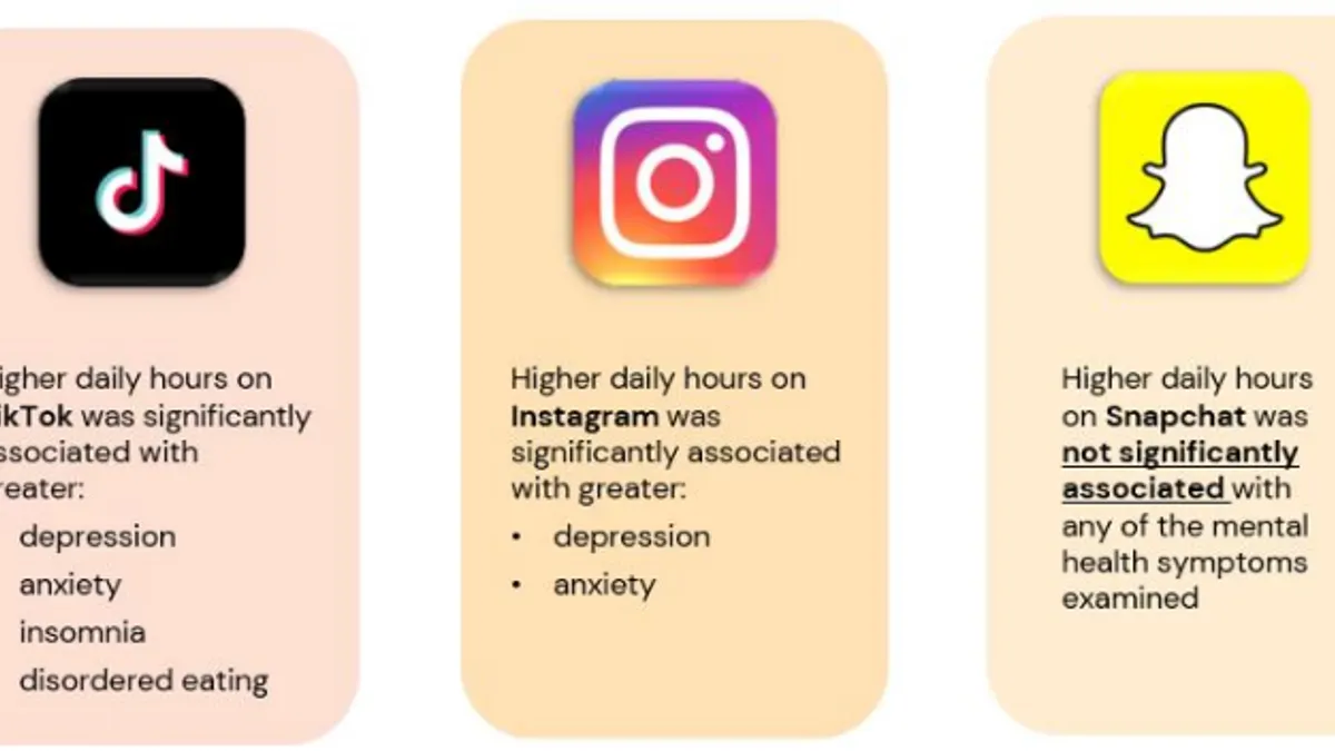 Snapchat News | Social Media Today