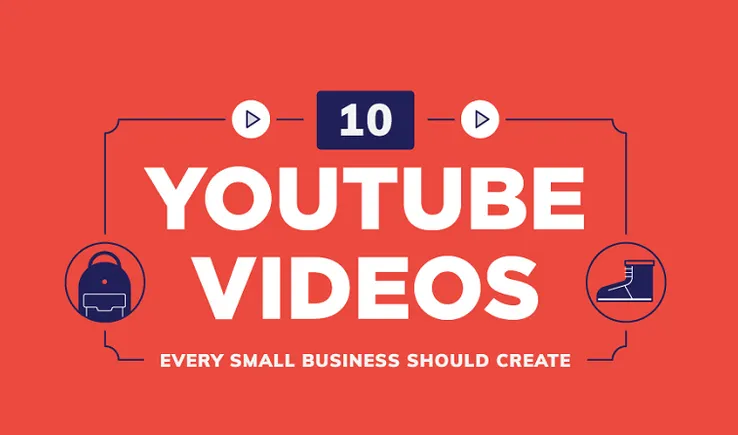 10 Types of YouTube Video You Should Create to Improve Your Online ...
