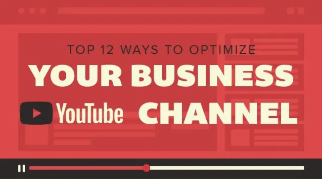 12 Ways to Optimize Your Business YouTube Channel [Infographic ...
