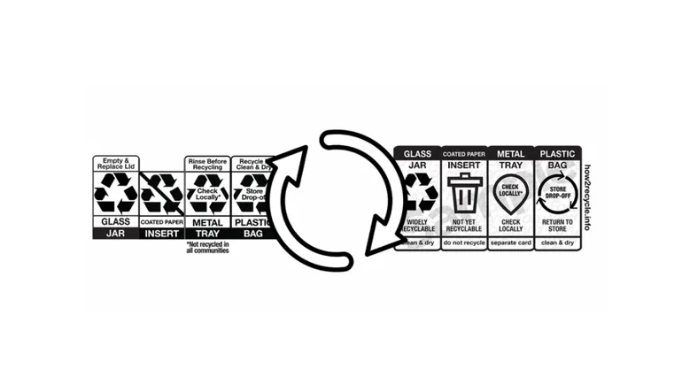 How2Recycle doesn’t want to abandon the chasing arrows | Packaging Dive