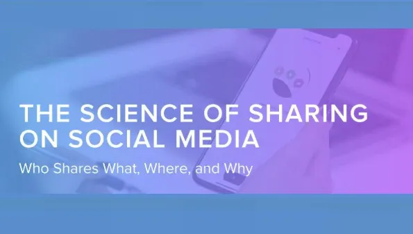 The Science of Sharing on Social Media [Infographic] | Social Media Today