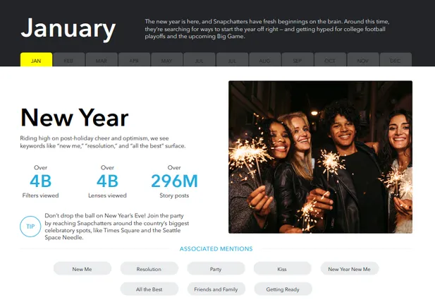 Snapchat Publishes New Guide to Major Events and How Brands Can Tap ...