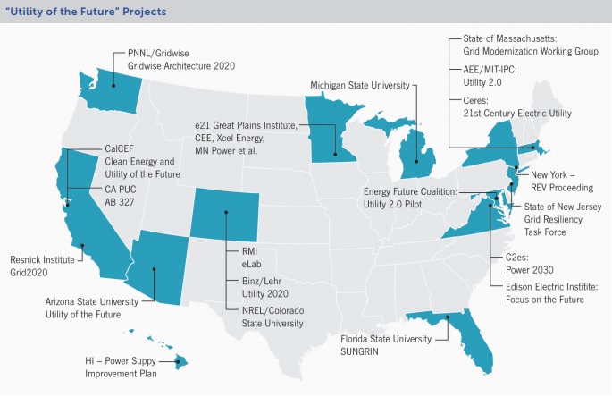 The top 10 trends transforming the electric power sector | Utility Dive