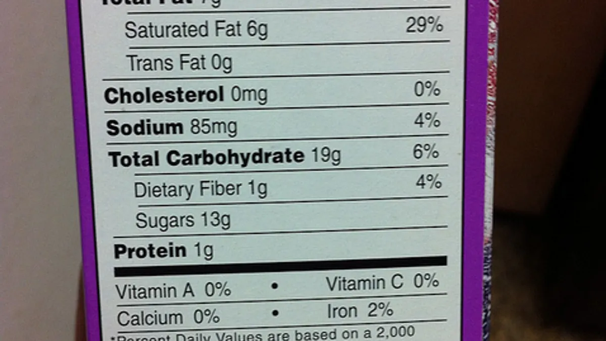 5 products accused of mislabeling issues | Food Dive