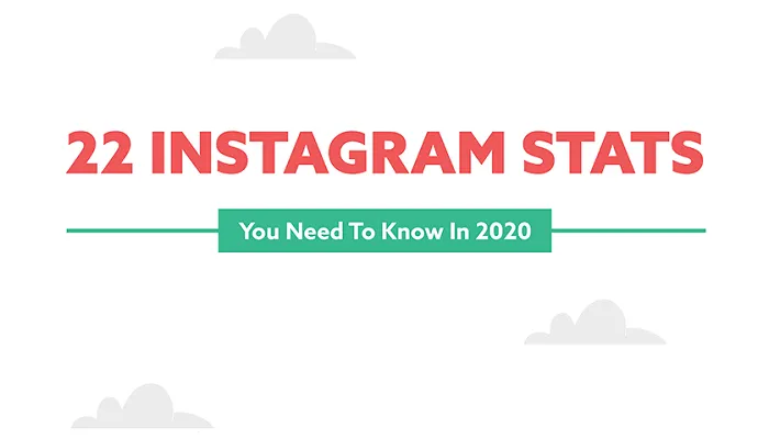 22 Instagram Stats You Need to Know in 2020 [Infographic] | Social ...