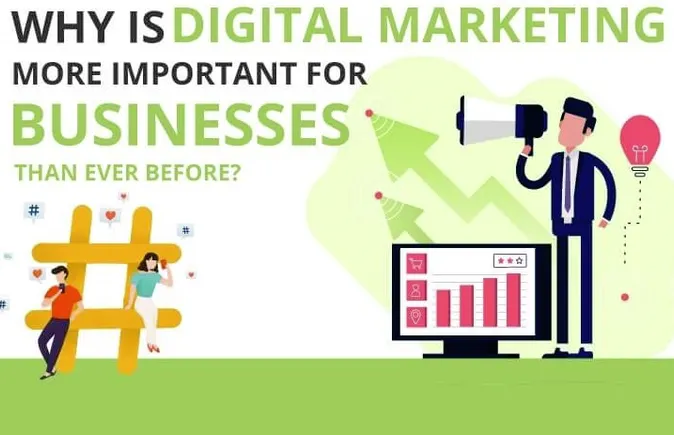Why is Digital Marketing so Important for Business in 2019 ...
