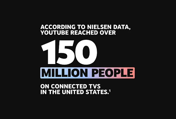 YouTube’s Rolling Out 30-Second Unskippable Ads to Connected TVs | Social Media Today