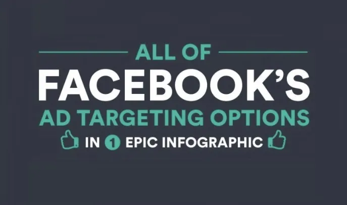 All of Facebook's Ad Targeting Options in One Epic [Infographic ...