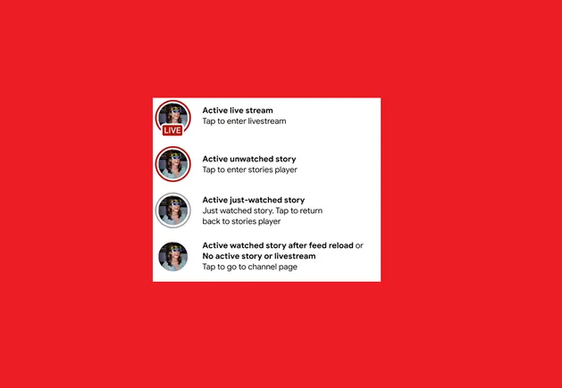 YouTube Launches New Profile Rings for Stories and Live | Social Media ...