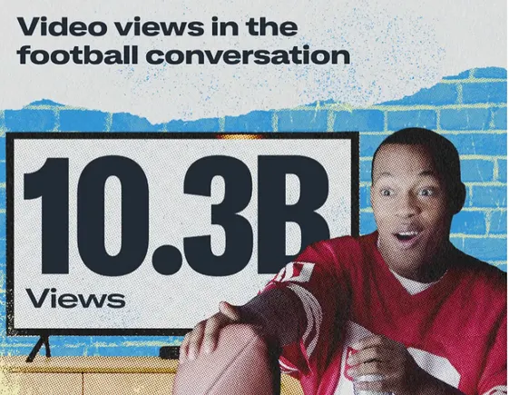Twitter Shares New Data on Rising Discussion of the NFL Ahead of the ...