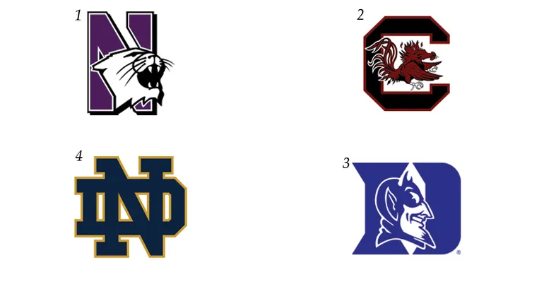 What if the College Football Playoff was based on graduation rates ...
