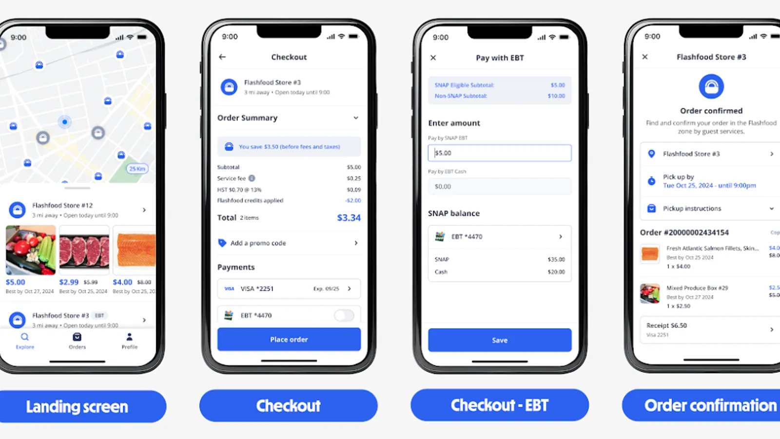 Flashfood updates app to streamline shopping experience – RetailWit