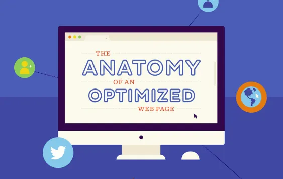 The Anatomy of an Optimized Web Page [Infographic] | Social Media Today