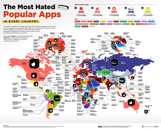 The Most Hated Social Media Apps Around the World [Infographic ...