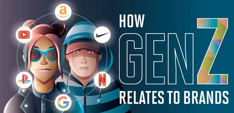 How Gen Z Relates to Brands [Infographic] | Social Media Today