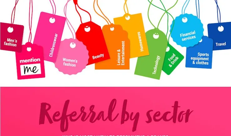 Which Retail Sectors Is The Most Referable? [Infographic] | Social ...