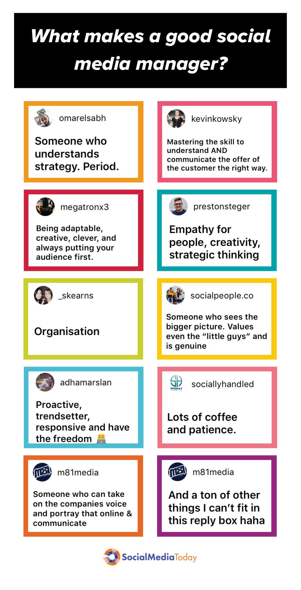 What Makes A Good Social Media Manager? | Social Media Today