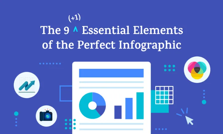 The 9 Essential Elements of the Perfect Infographic [Infographic ...