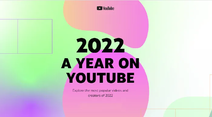 YouTube Shares the Top Creators, Clips and Ads of 2022 | Social Media Today