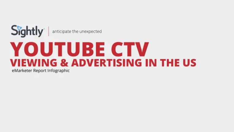 YouTube Connected TV Viewing and Advertising in the US [Infographic ...