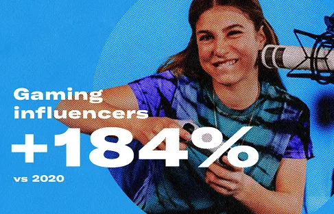 Twitter Shares New Insights into the Rising Gaming Discussion on the ...