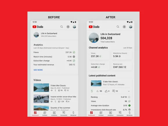YouTube Rolls Out Updated Analytics UI in YouTube Studio App | Social ...