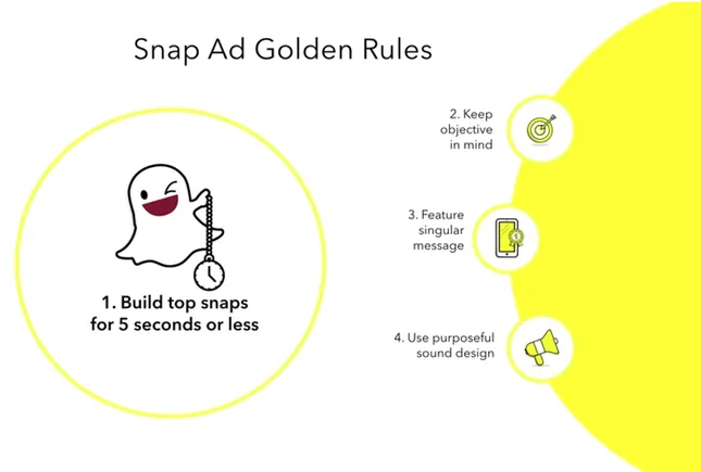 Snapchat Outlines Snap Ads Best Practices in New Video | Social Media Today