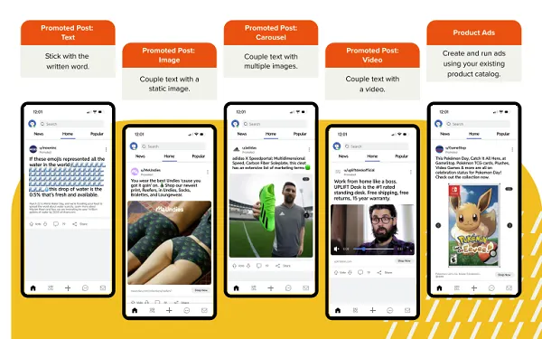 Reddit Publishes New Guide to Key Ads Best Practices | Social Media Today