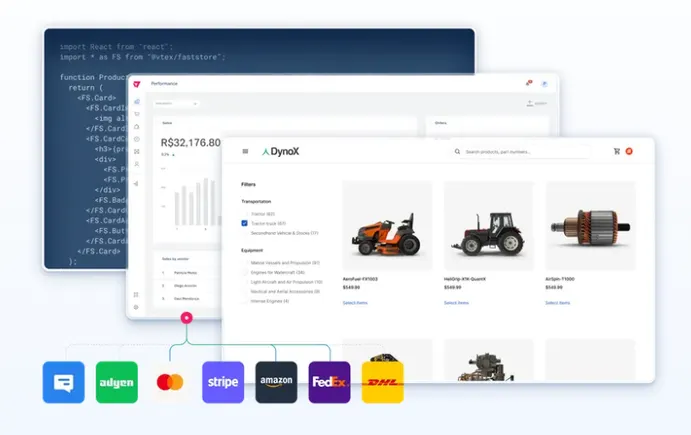 Unlocking B2B growth through modern digital experiences | Manufacturing ...