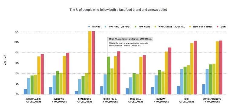 New Report Looks at How Twitter Data Can Be Used to Improve Market ...