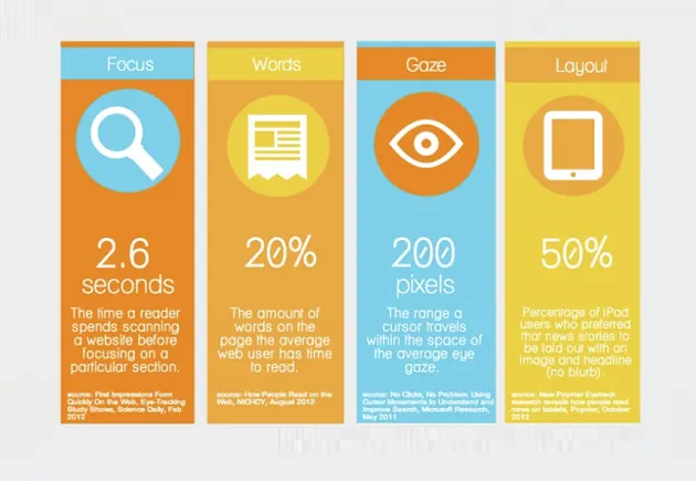 6 Web Design Tips to Keep People on Your Website for Longer ...