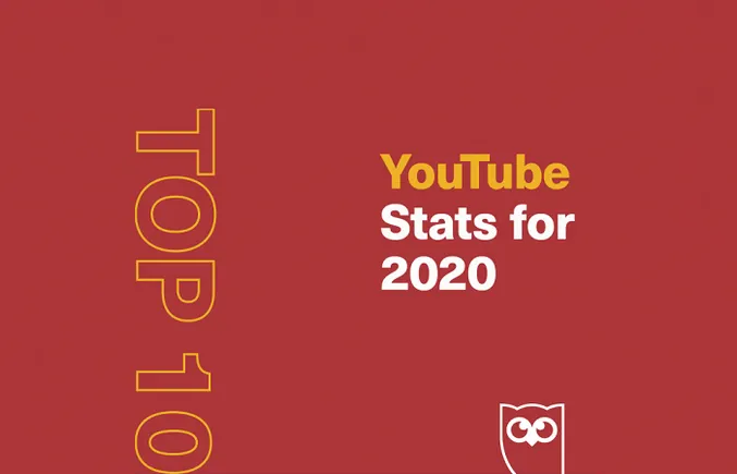 Top 10 YouTube Stats for 2020 [Infographic] | Social Media Today