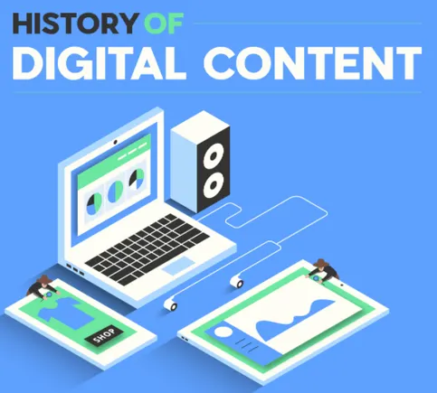 The History Of Digital Content [infographic] | Social Media Today