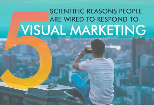 5 Reasons Why We Are Wired to Respond to Visual Marketing [Infographic ...