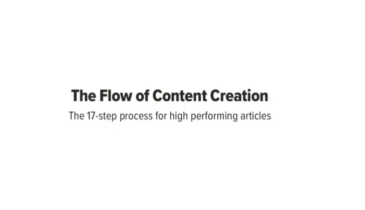 Content Creation Checklist: 17 Steps To Create High-Performing Blog ...