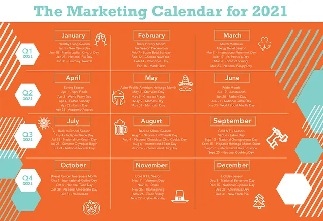 The Marketing Calendar for 2021 [Infographic] | Social Media Today