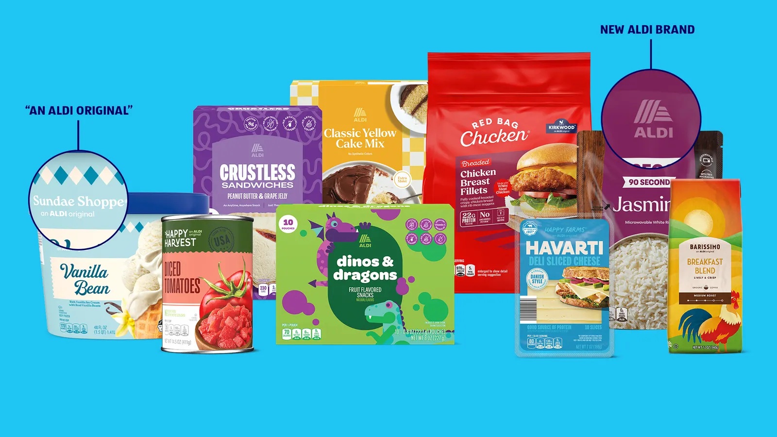 The Friday Checkout: Aldi has finally put its own name on products it ...