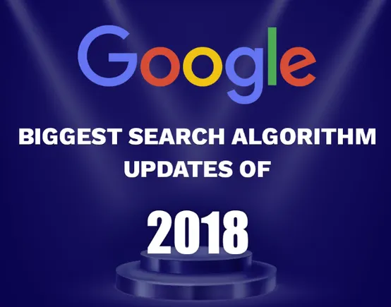 Google's Biggest Search Algorithm Updates of 2018 [Infographic ...