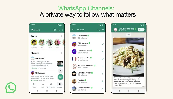 WhatsApp Launches Topic-Based Channels in More Regions | Social Media Today