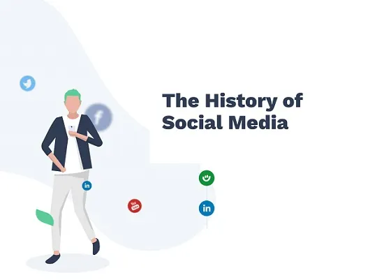 The History of Social Media [Infographic] | Social Media Today