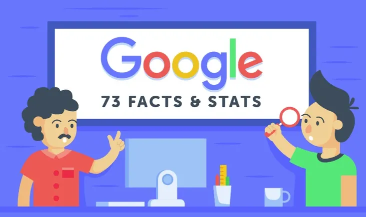 73 Intriguing Google Stats & Facts All Business Owners Need to Know ...