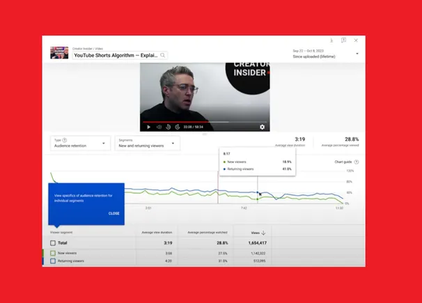 YouTube Adds Improved Audience Retention Data, Streamlined Pre-Checks ...