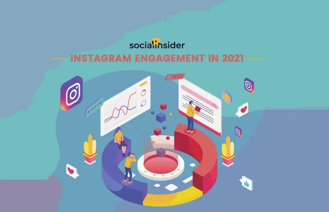 New Study Looks at Instagram Engagement Rates, Based on Analysis of 102 ...