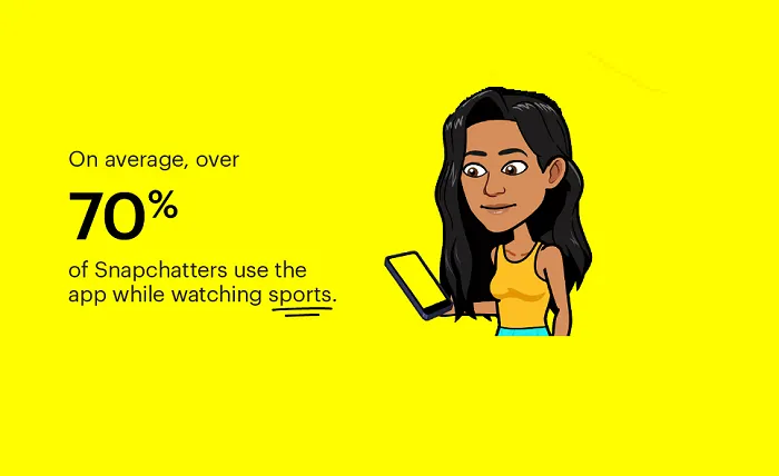 Snapchat Shares Insights into Sports Engagement Among Users ...