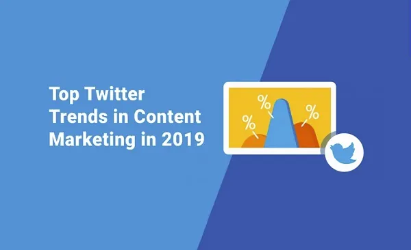 Top Twitter Trends in Content Marketing 2019 [Infographic] | Social ...